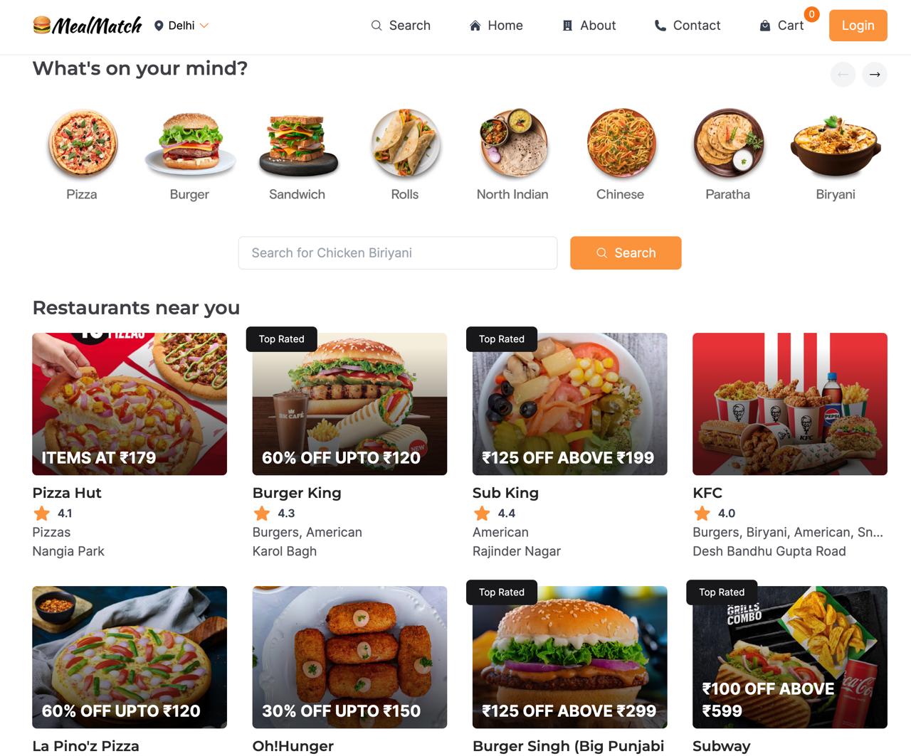 Bhanu Prakash Bandreddi's Portfolio